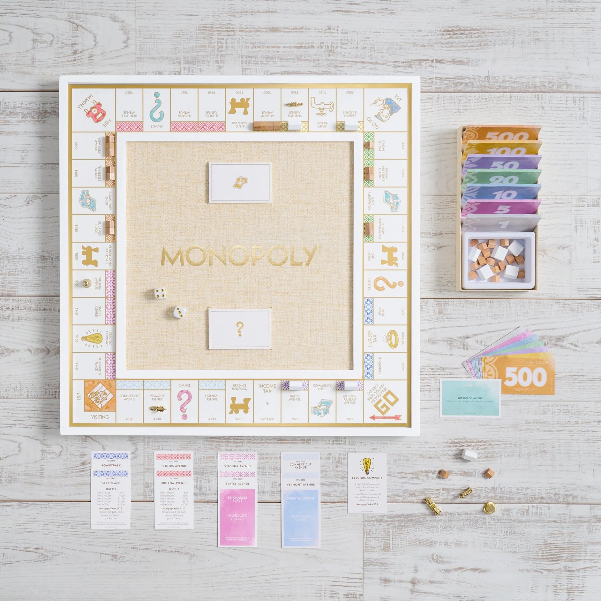 Bianco Monopoly Game – Protocol